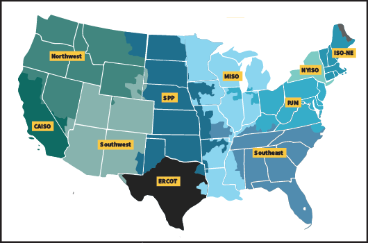 Energy Markets Federal Energy Regulatory Commission